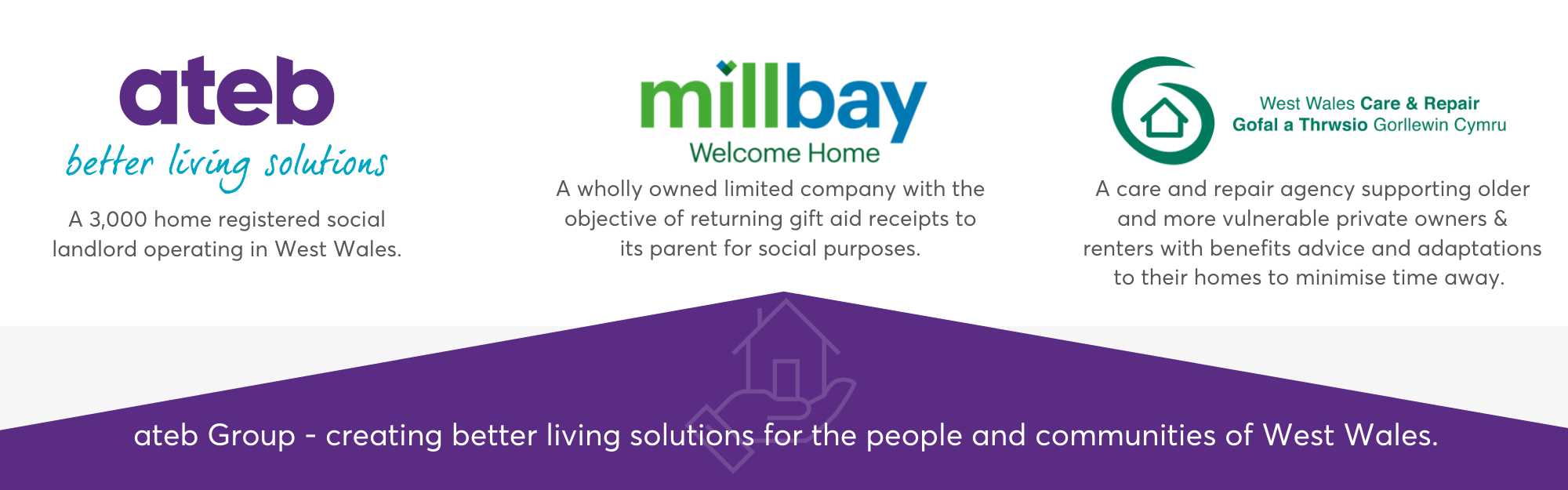 WWCR | IMPROVING LIVES - ateb